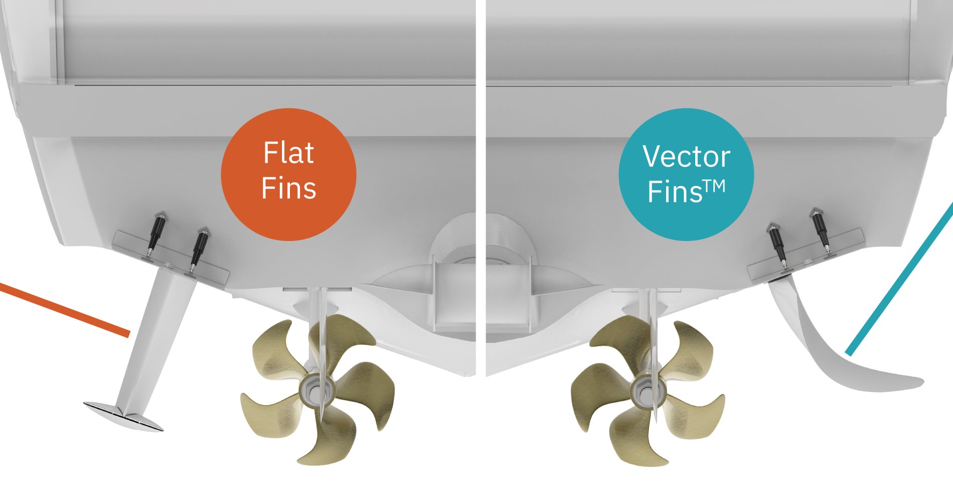 Tekniken bakom den lugnande effekten - Sleipner Sverige